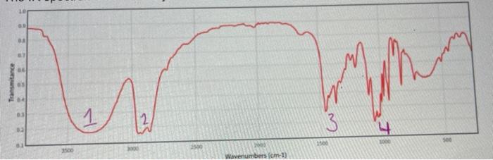 Solved 1) For the molecular formula C3H8O, there are two | Chegg.com