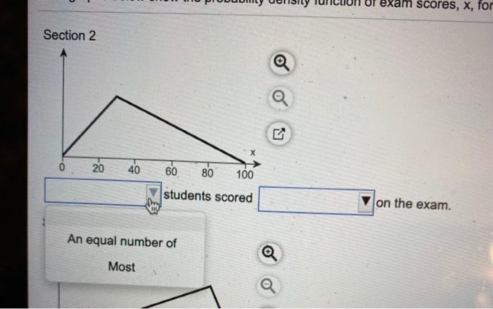 Solved The graphs below show the probability density | Chegg.com