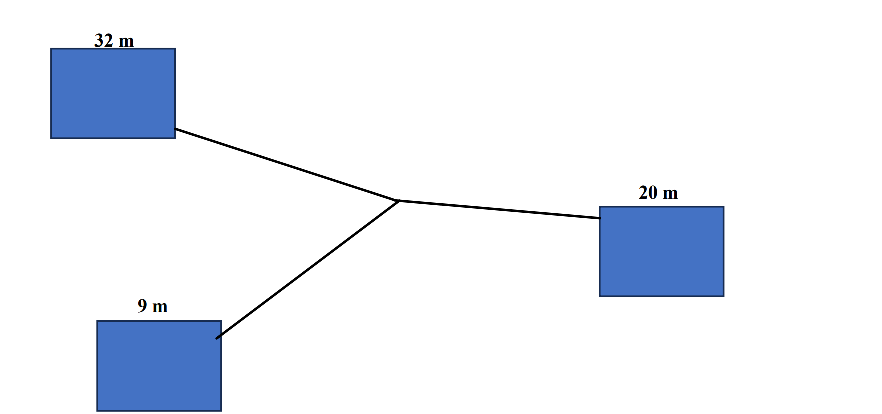 Solved The figure illustrates a piping system with three | Chegg.com