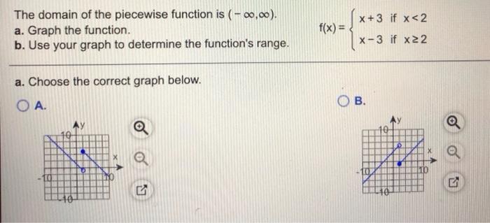 Solved The domain of the piecewise function is-09.00) a. | Chegg.com