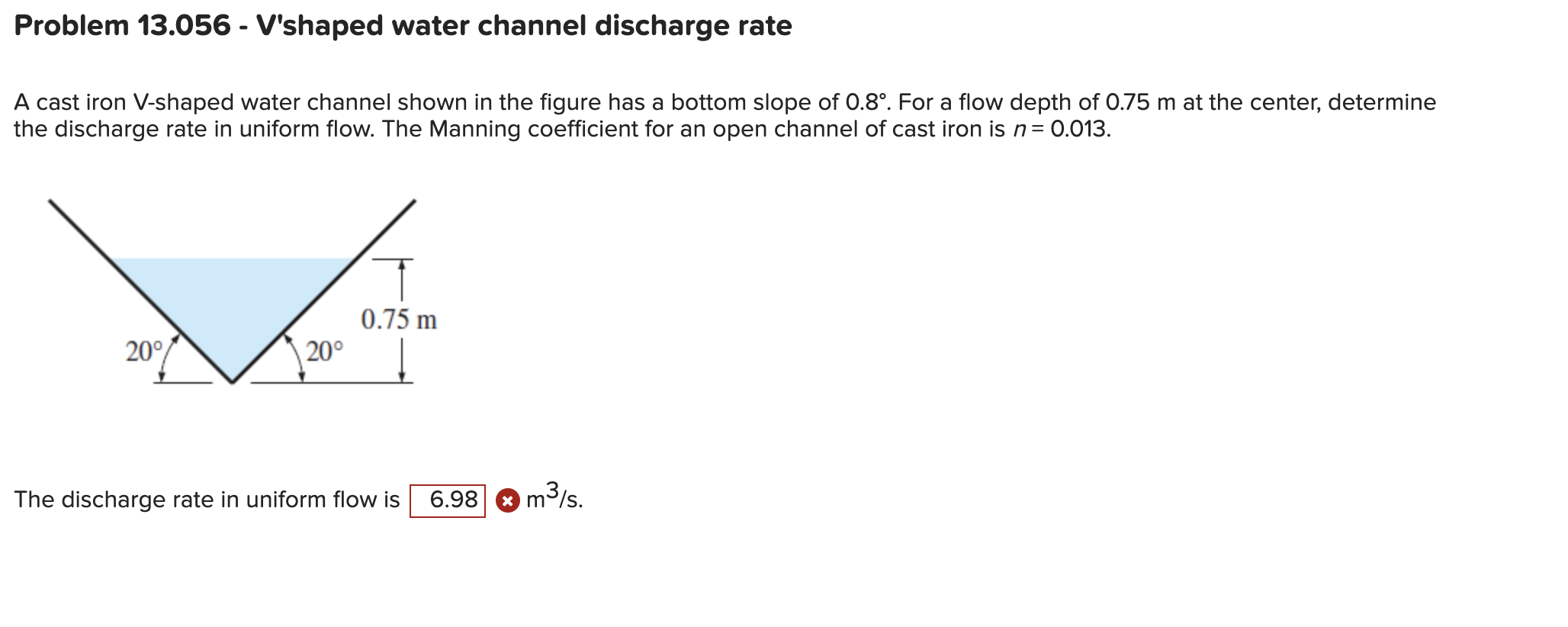 Solved Problem 13.056 - ﻿V'shaped water channel discharge | Chegg.com