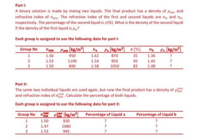 Solved Part I: A binary solution is made by mixing two | Chegg.com