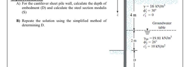 Solved A) ﻿For the cantilever sheet pile wall, calculate the | Chegg.com