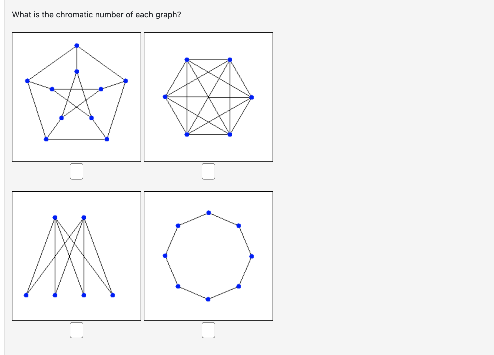 Solved What is the chromatic number of each graph? | Chegg.com