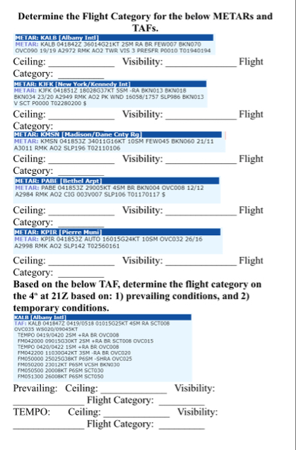 Solved Determine the Flight Category for the below METARs | Chegg.com