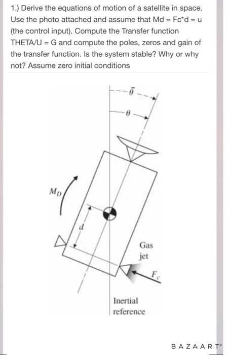 Solved 1.) Derive the equations of motion of a satellite in | Chegg.com
