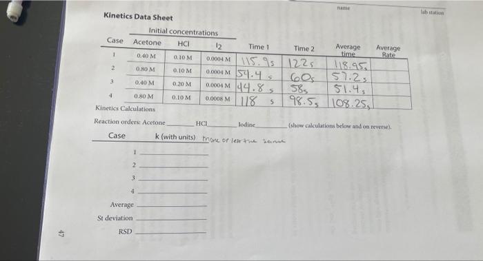 Solved Labion Kinetics Data Sheet Initial concentrations | Chegg.com