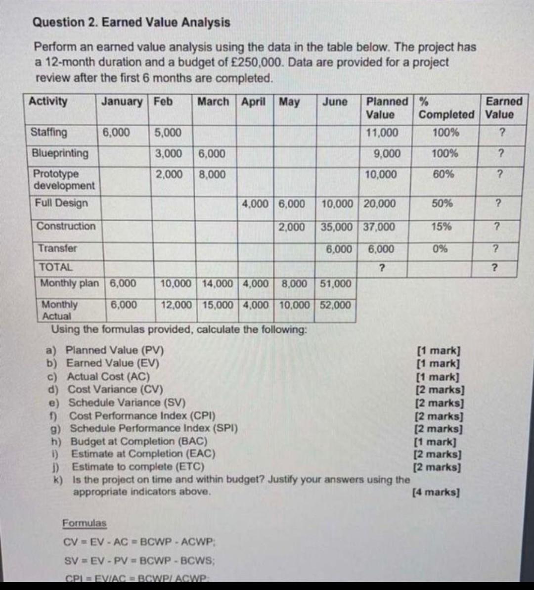 Question 2. Earned Value Analysis Perform an earned | Chegg.com