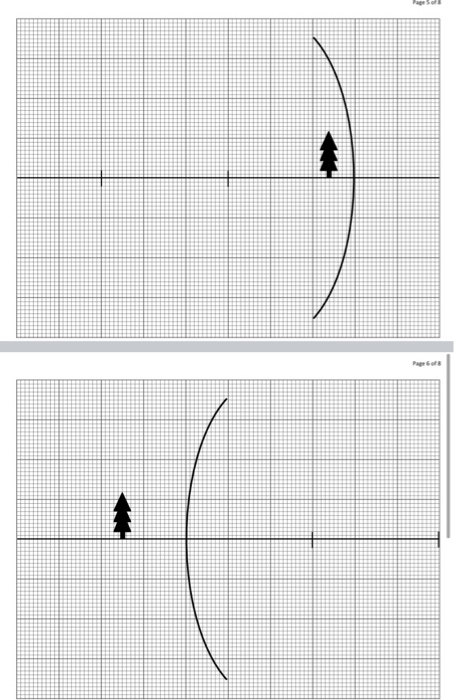 Solved complete the following table by calculating the | Chegg.com