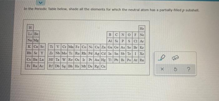 Solved In the Periodic Table below, shade all the elements | Chegg.com