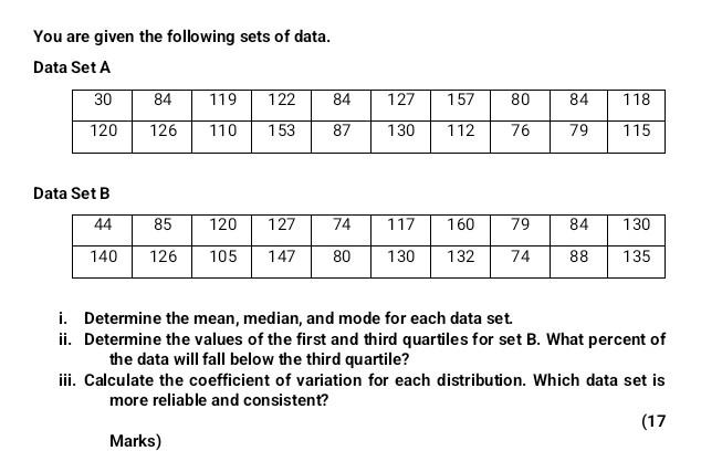 Solved You are given the following sets of data. Data Set A | Chegg.com