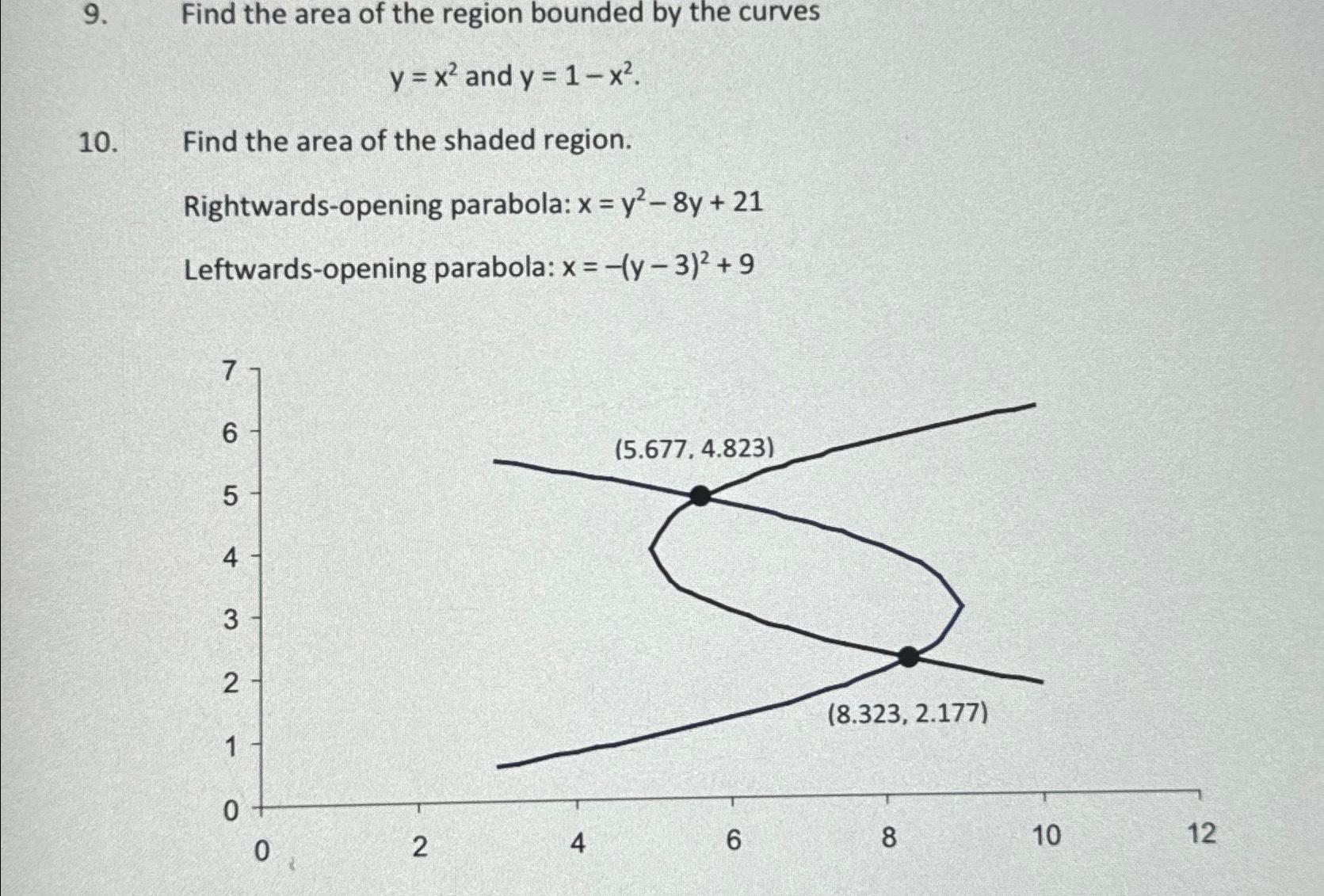 Solved Find The Area Of The Region Bounded By The Curvesy X2
