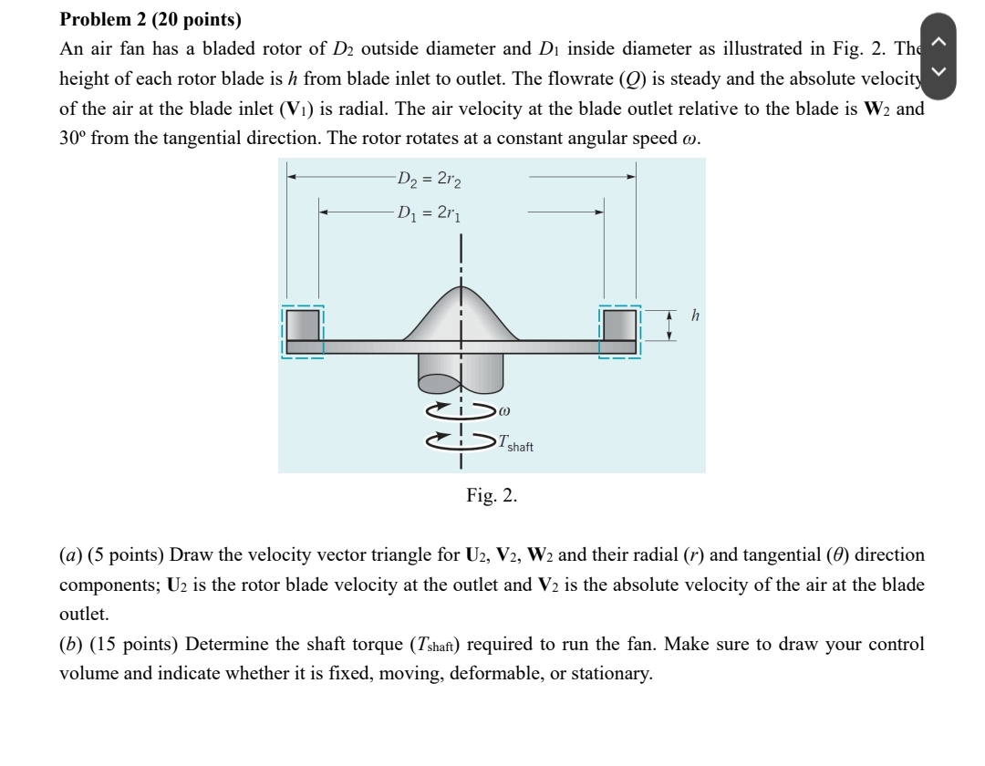 Solved Problem 2 (20 ﻿points)An air fan has a bladed rotor | Chegg.com