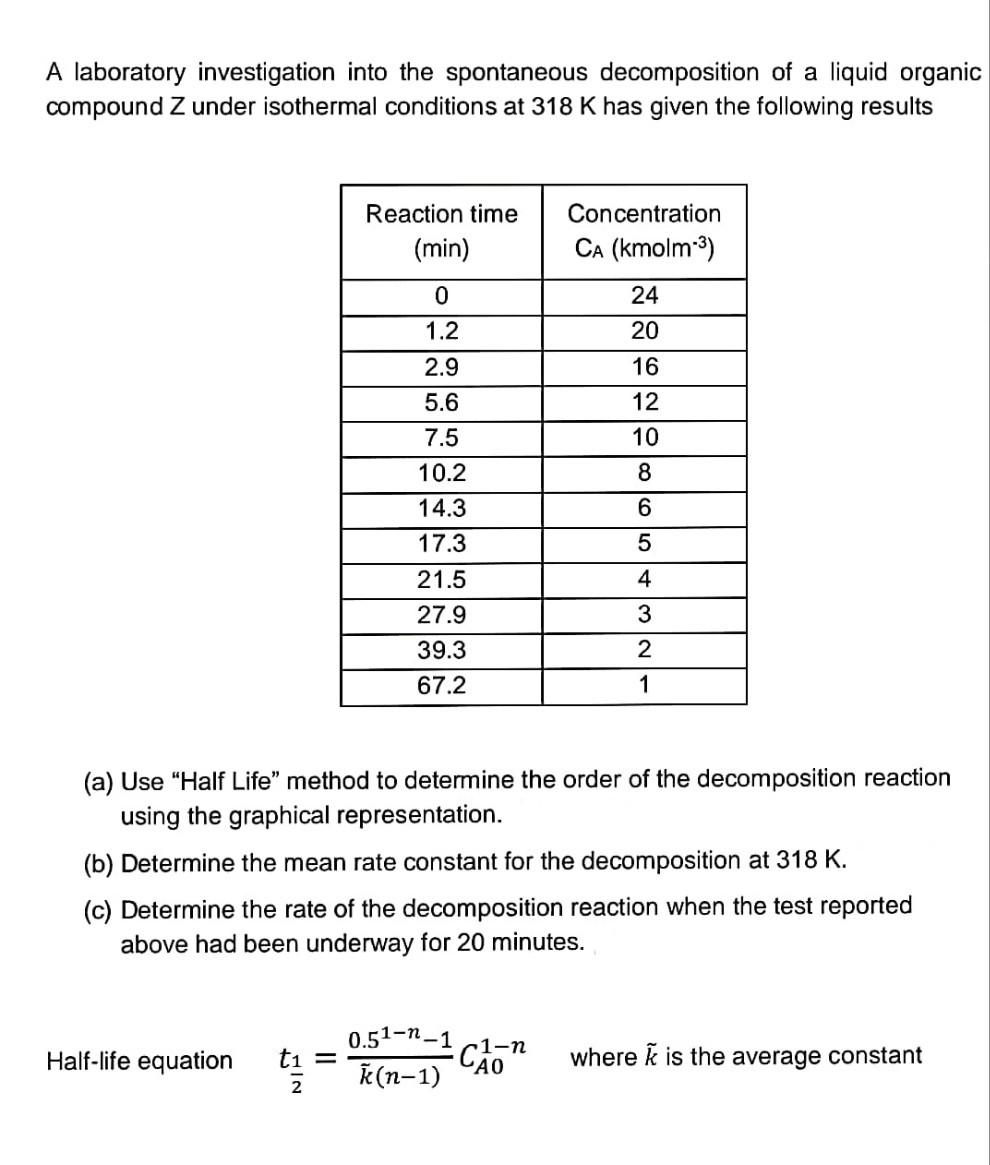 Solved A laboratory investigation into the spontaneous | Chegg.com