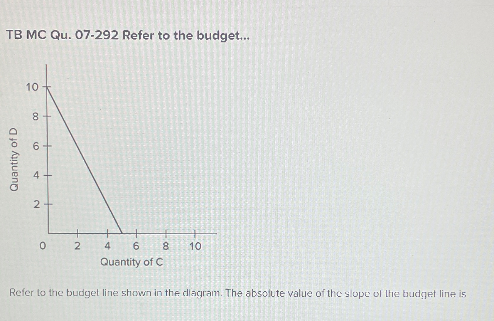 Solved TB MC Qu. 07-292 Refer to the budget...Refer to the | Chegg.com Solved TB MC Qu. 07-292 Refer to the budget...Refer to the | Chegg.com