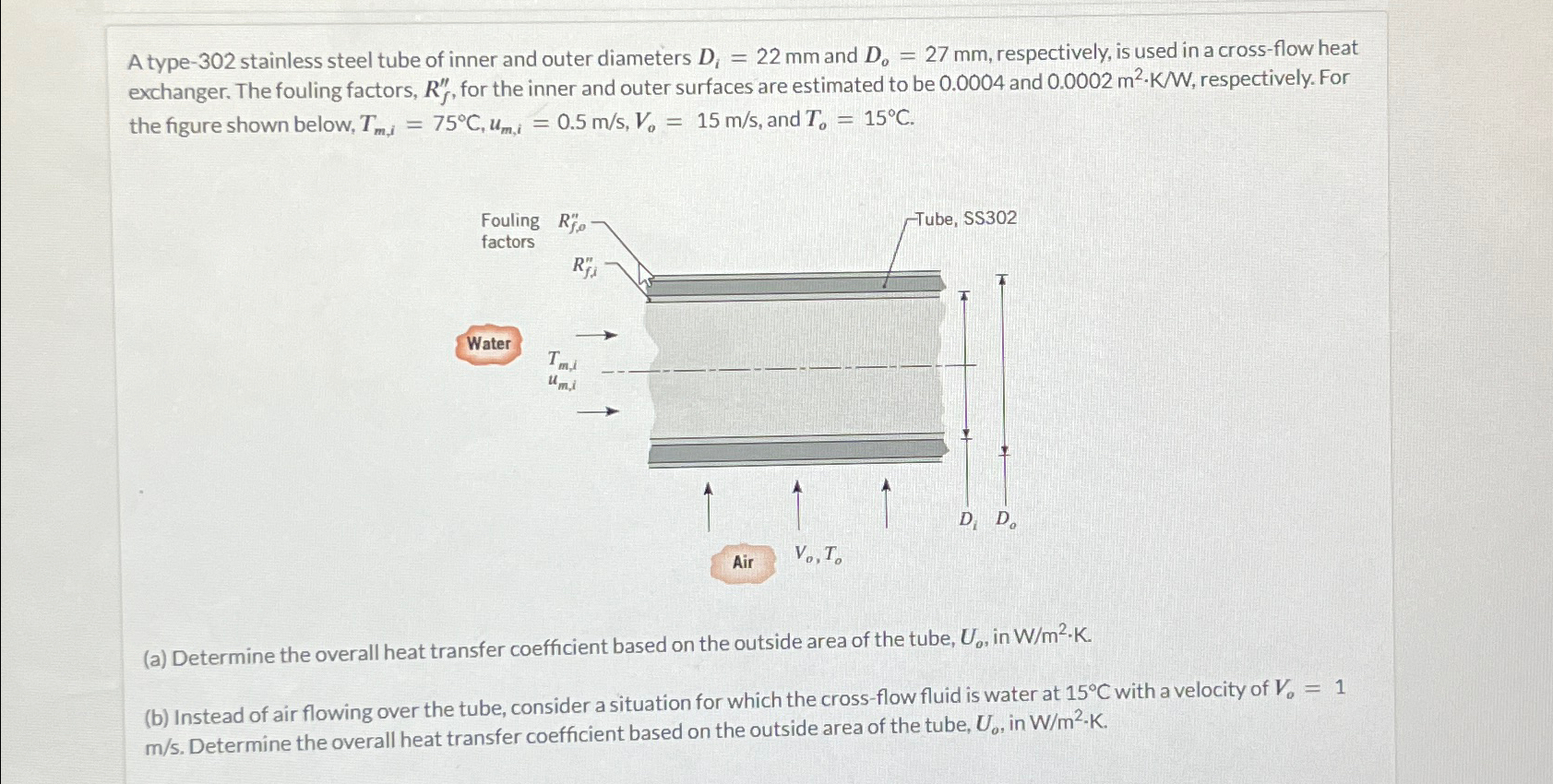 Solved A type-302 ﻿stainless steel tube of inner and outer | Chegg.com