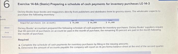 Solved 6 5 points eBook Print References Exercise 14-8A | Chegg.com