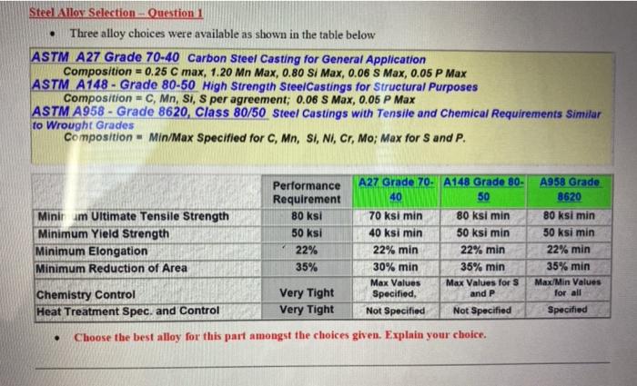 Solved . . Diagonal Steel HSS Bracing Applicatie for Steel | Chegg.com