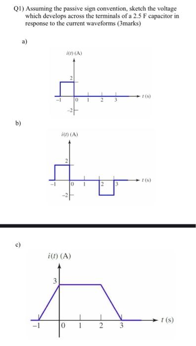 Solved Q1) Assuming the passive sign convention, sketch the | Chegg.com