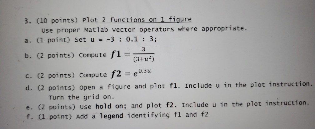 Solved 3. (10 points) plot 2 functions on 1 figure Use | Chegg.com