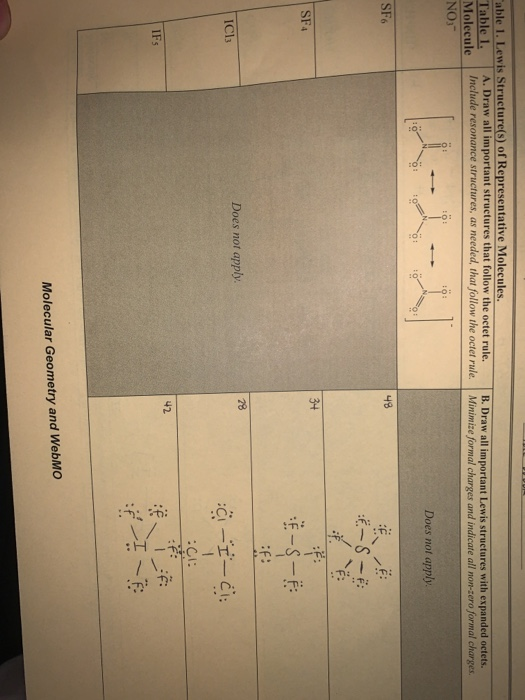 Solved Table 2 Electron Region Geometry Molecular Geometry | Chegg.com