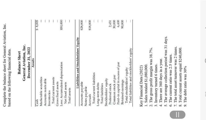 Solved Complete the balance sheet for General Aviation, Inc. | Chegg.com