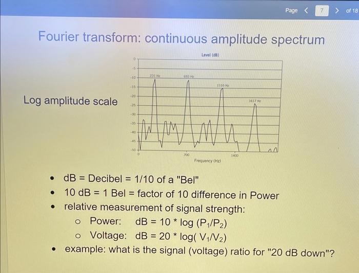 Solved Fourier transform: continuous amplitude spectrum Log | Chegg.com