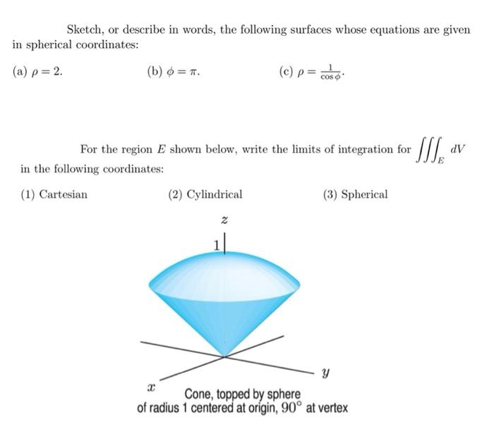 Solved Sketch, or describe in words, the following surfaces | Chegg.com