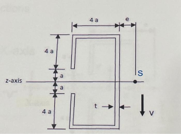 Solved Z Axis 4 A 4 A A A 4 A T E T Į