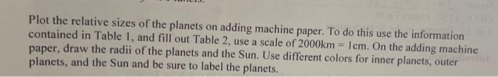 Solved Comparing the Sizes of the Planets: Plot the relative | Chegg.com