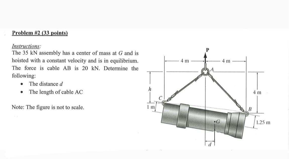 Solved Problem #2 (33 points)Instructions:The 35kN | Chegg.com Solved Problem #2 (33 points)Instructions:The 35kN | Chegg.com