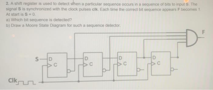 Solved 2. A shift register is used to detect when a | Chegg.com