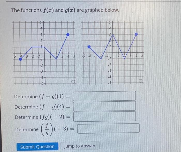 Solved The functions f(x) and g(x) are graphed below. | Chegg.com