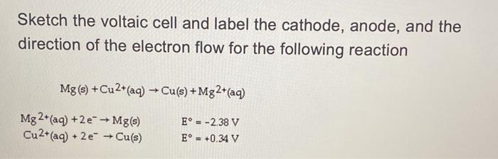 Solved Sketch the voltaic cell and label the cathode, anode, | Chegg.com
