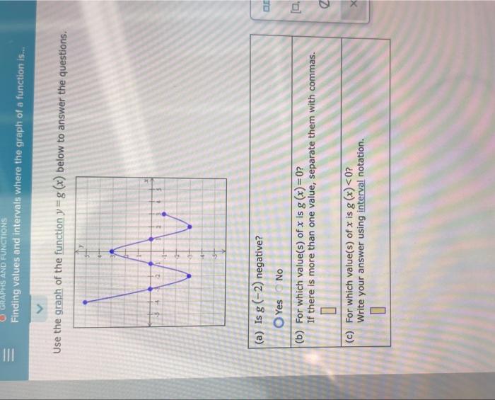 Solved ||| GRAPHS AND FUNCTIONS Finding values and intervals | Chegg.com