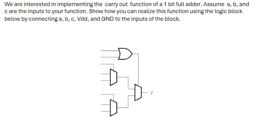 Solved We are interested in implementing the carry out | Chegg.com