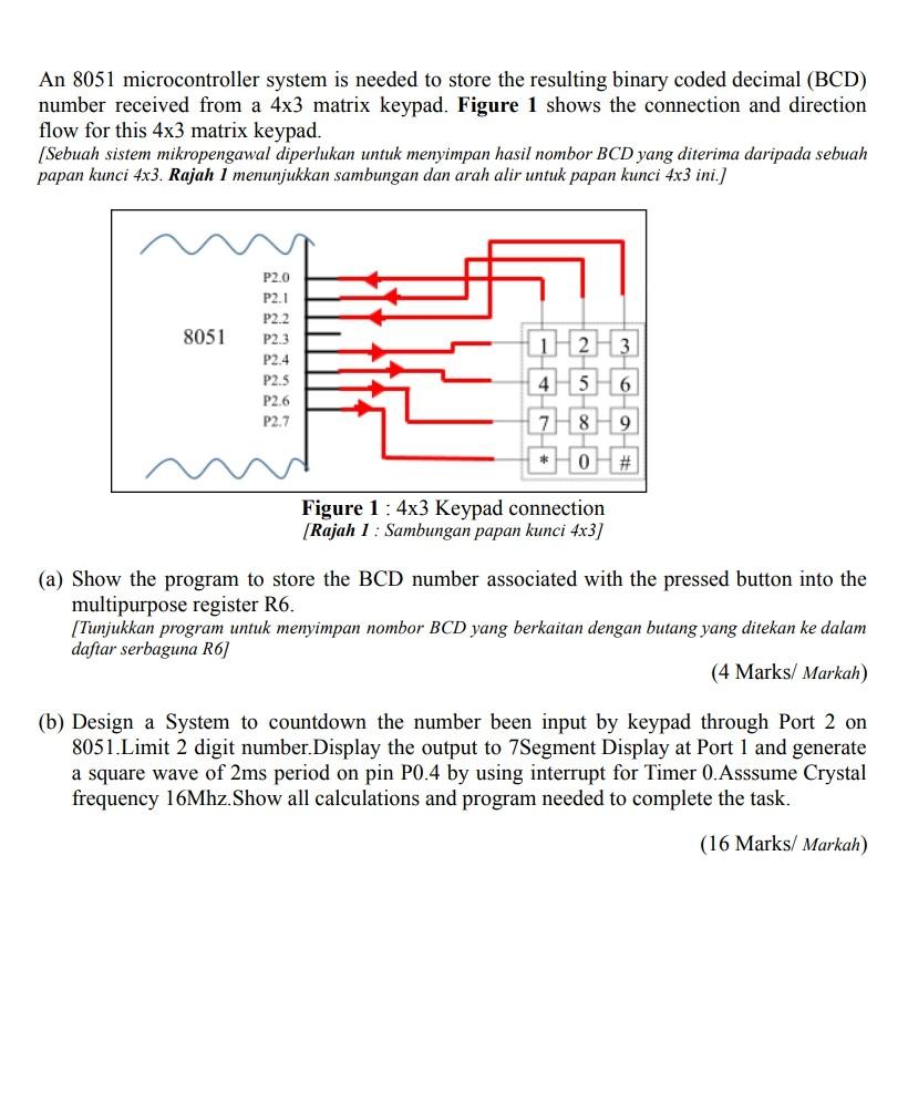 Solved An 8051 microcontroller system is needed to store the | Chegg.com