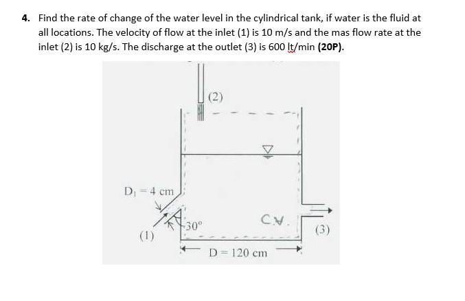 Solved 4. Find the rate of change of the water level in the | Chegg.com