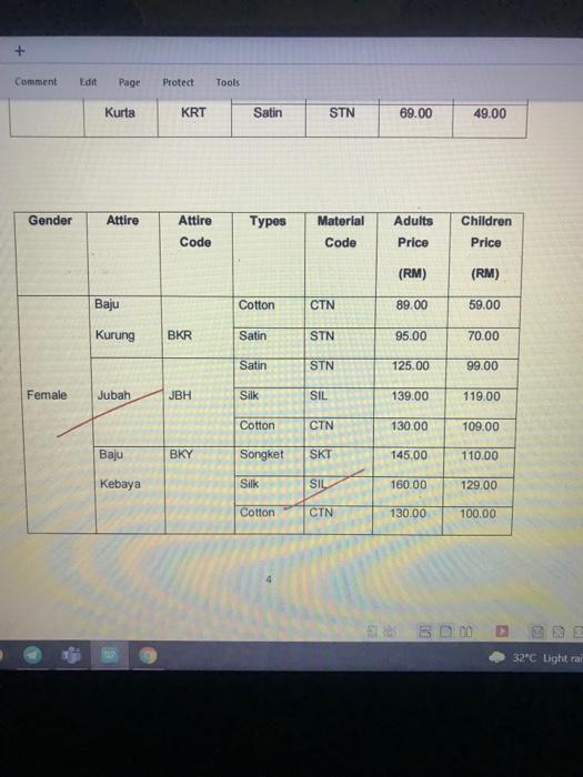 Solved how to write a coding return value function without | Chegg.com