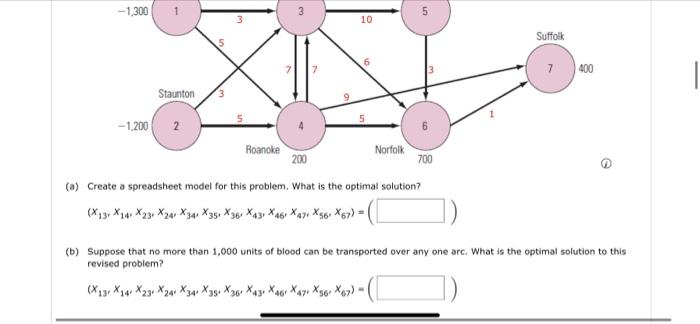 Solved A company has three warehouses that supply four | Chegg.com