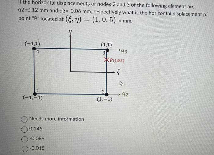 Solved It the horizontal displacements of nodes 2 and 3 of | Chegg.com