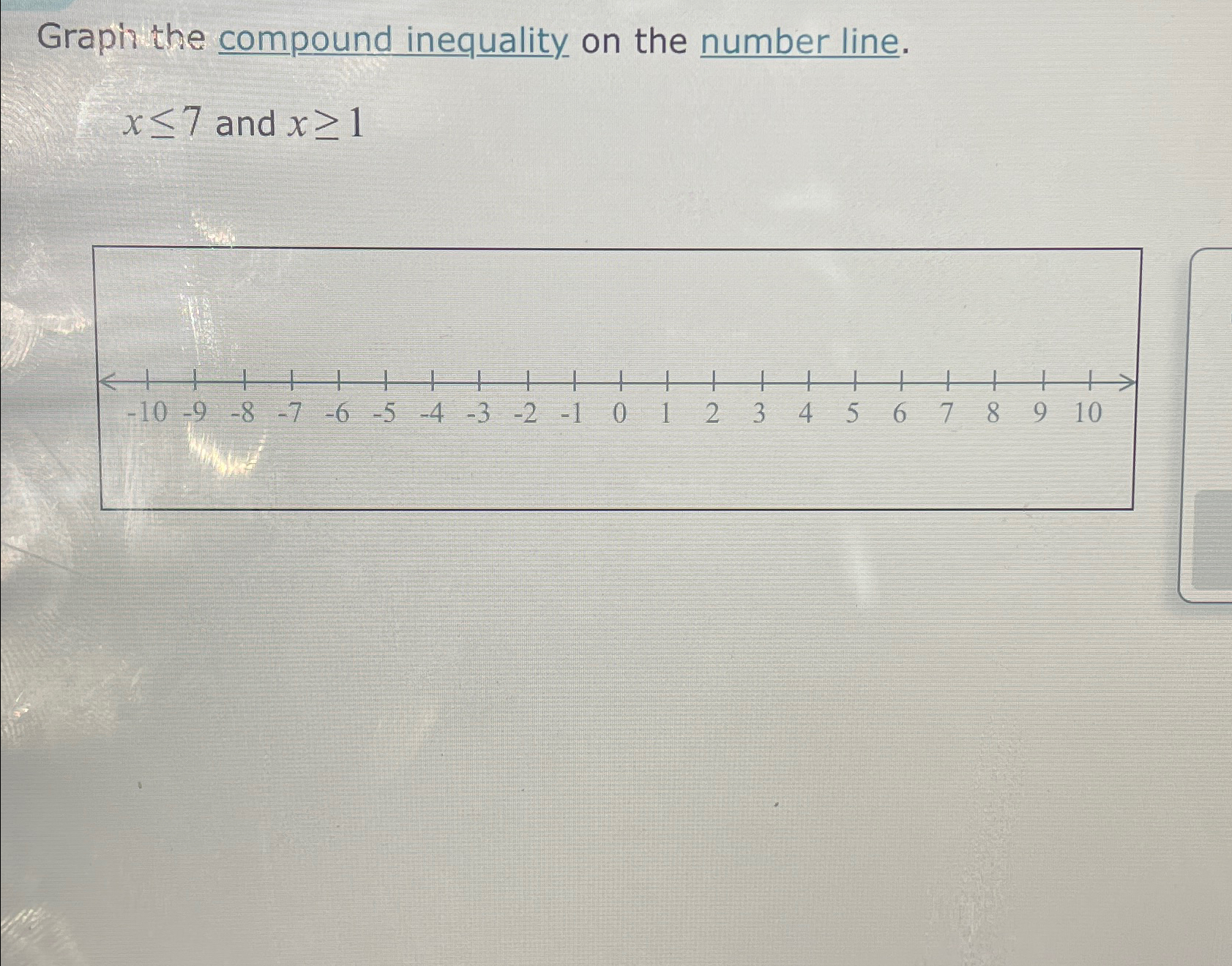 Solved Graph the compound inequality on the number line.x≤7 | Chegg.com