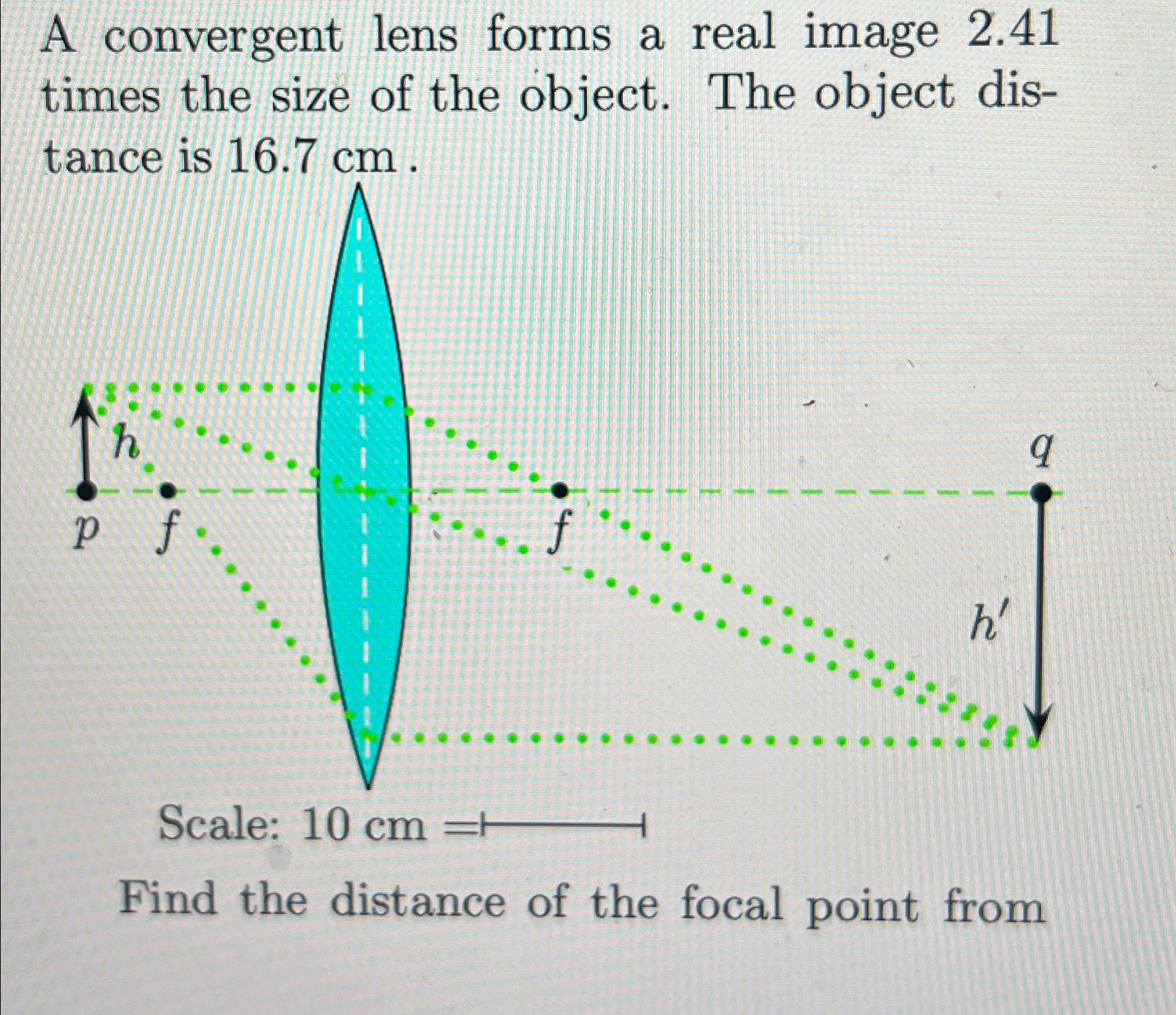 Solved A convergent lens forms a real image 2.41 ﻿times the | Chegg.com
