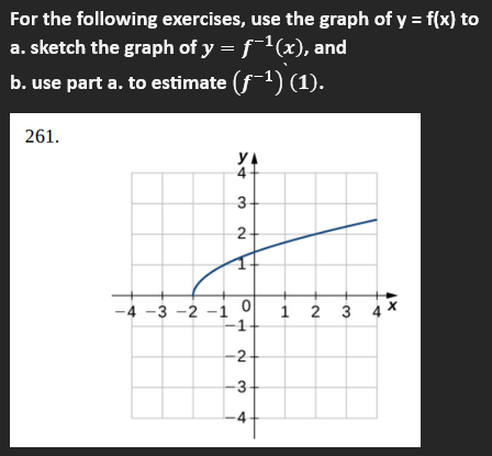 Solved For the following exercises, use the graph of y=f(x) | Chegg.com
