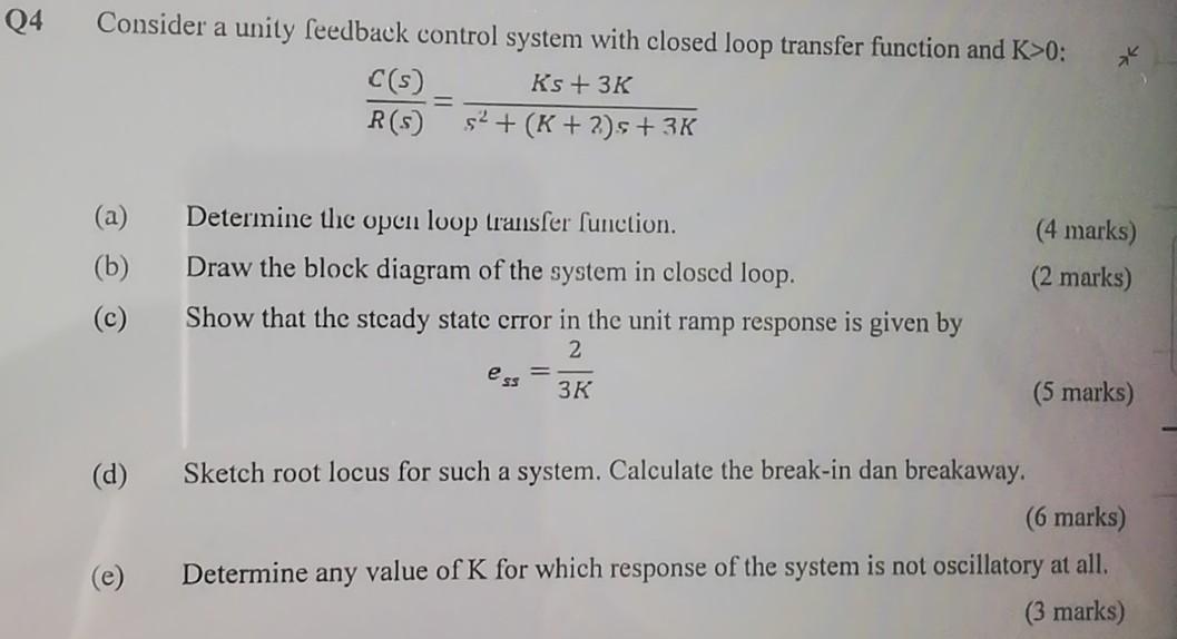 Solved Consider a unity feedback control system with closed | Chegg.com
