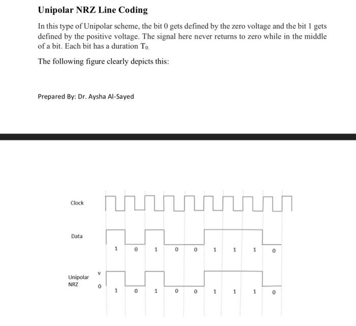 Solved Unipolar NRZ Line Coding In this type of Unipolar | Chegg.com