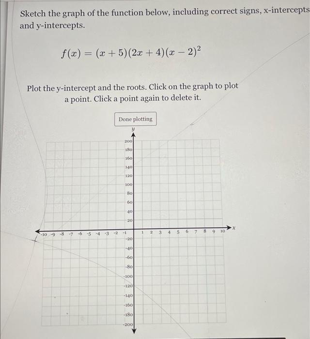 Sketch the graph of the function below, including | Chegg.com