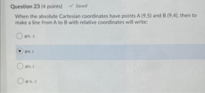 Solved Question 23 (4 points) Saved When the absolute | Chegg.com