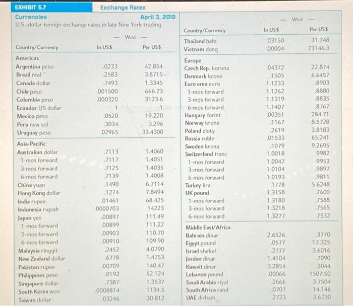 Solved Using the American term quotes from Exhibit 5.7, | Chegg.com