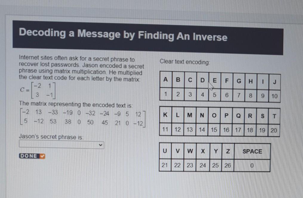 Solved Decoding a Message by Finding An Inverse Clear text | Chegg.com